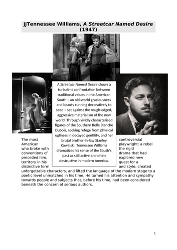 Streetcar Named Desire INTRODUCTION TO THE PLAY | Teaching Resources