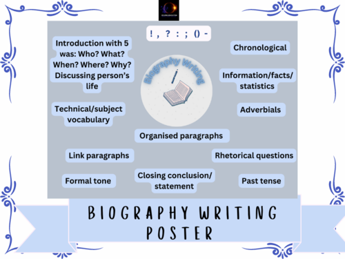 Biography Writing Prompts and Classroom Poster | Teaching Resources