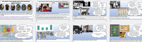 Persecution of Jews in Nazi Germany | Teaching Resources