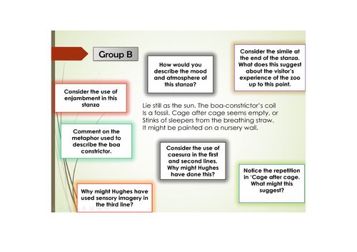 Teaching English: Poetry - Ted Hughes' 'The Jaguar' | Teaching Resources