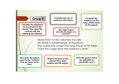 Teaching English: Poetry - Ted Hughes' 'The Jaguar' | Teaching Resources