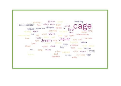 Teaching English: Poetry - Ted Hughes' 'The Jaguar' | Teaching Resources