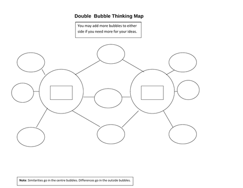 Teaching English: Poetry - Ted Hughes' 'The Jaguar' | Teaching Resources