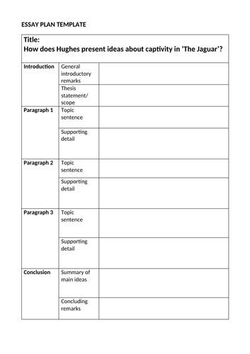 Teaching English: Poetry - Ted Hughes' 'The Jaguar' | Teaching Resources