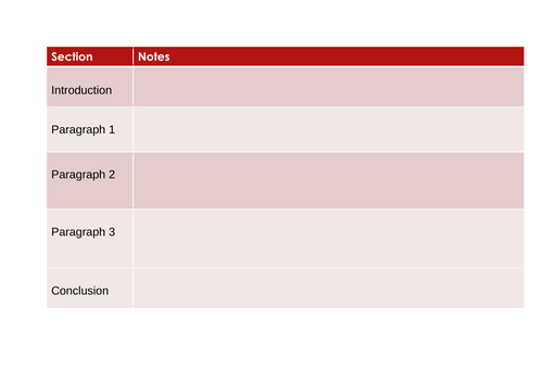 Teaching English: Poetry - Ted Hughes' 'The Jaguar' | Teaching Resources