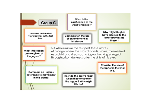 Teaching English: Poetry - Ted Hughes' 'The Jaguar' | Teaching Resources