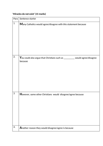 Introduction to Marks Gospel | Teaching Resources