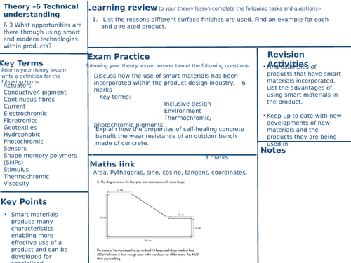 A Level Revision / Retrieval Design and Technology - Technical ...