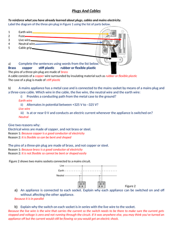 Fact File on Plugs & Cables - Physics GCSE | Teaching Resources