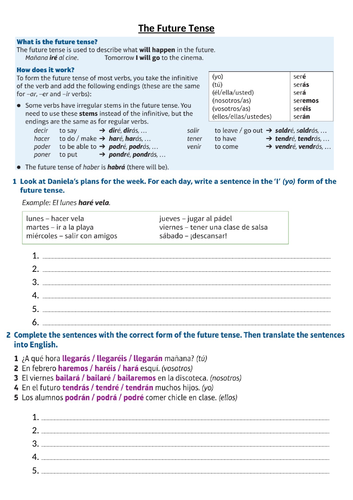 GCSE Spanish - Module 5 - Ciudades | Teaching Resources