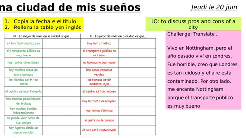 GCSE Spanish - Module 5 - Ciudades | Teaching Resources