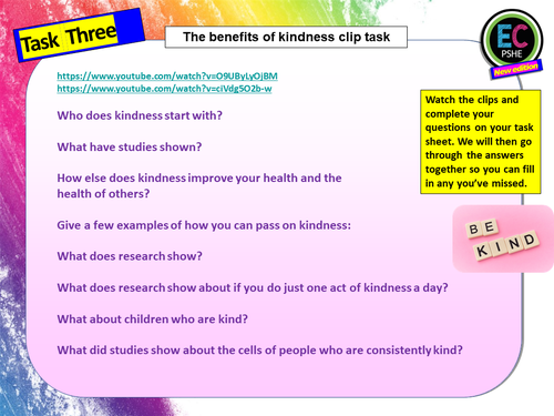 Kindness + Empathy PSHE | Teaching Resources
