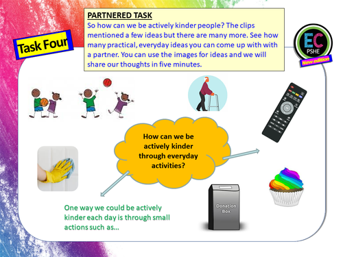 Kindness + Empathy PSHE | Teaching Resources