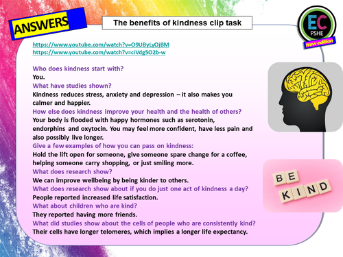 Kindness + Empathy PSHE | Teaching Resources