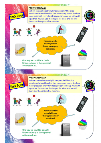 Kindness + Empathy PSHE | Teaching Resources