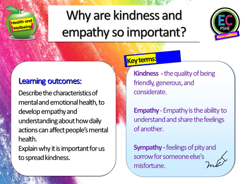 Kindness + Empathy PSHE | Teaching Resources