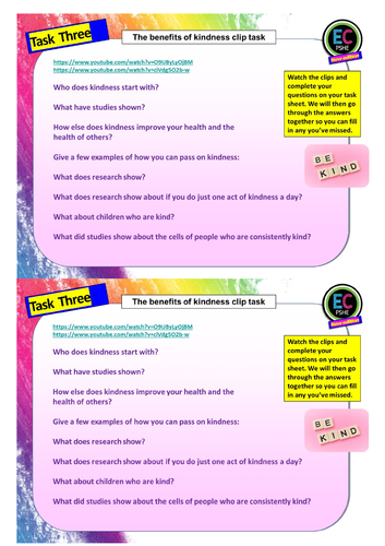 Kindness + Empathy PSHE | Teaching Resources