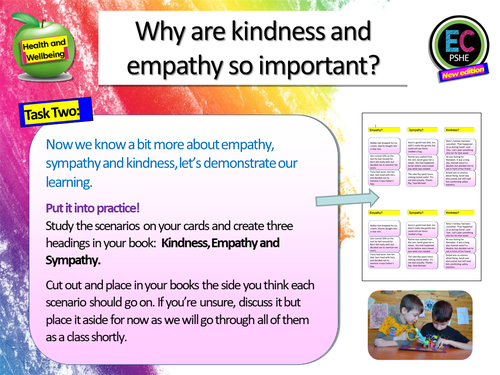 Kindness + Empathy PSHE | Teaching Resources
