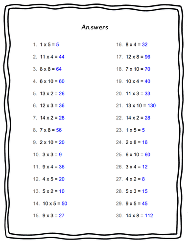 KS2 Multiplication: Year 3 times tables practice workbook with answers ...