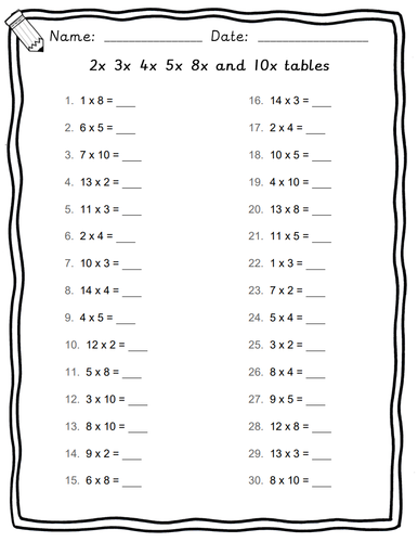 KS2 Multiplication: Year 3 times tables practice workbook with answers ...