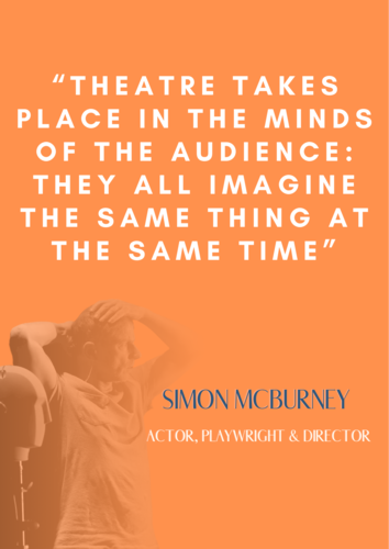 Drama Theatre Practitioner Poster Pack | Teaching Resources