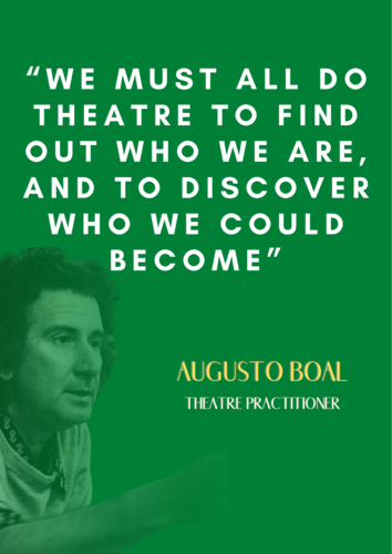 Drama Theatre Practitioner Poster Pack | Teaching Resources