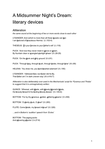 A Midsummer Night’s Dream: literary devices | Teaching Resources