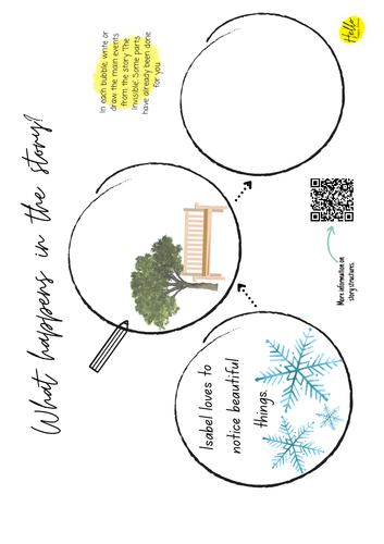 Free EYFS & KS1 writing and maths inspired by 'The Invisible ...