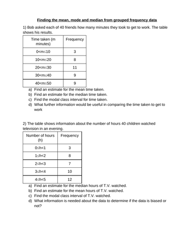 Edexcel A level statistics. 1. Measures of average and spread with the ...