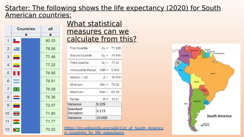 Edexcel A level statistics. 1. Measures of average and spread with the ...