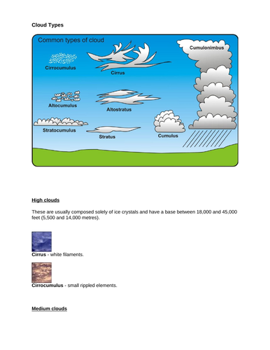 Lesson 3- Weather and Climate- Cloud Spotter. | Teaching Resources