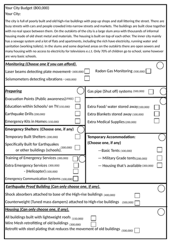Hazard Mitigation Decision making exersize | Teaching Resources