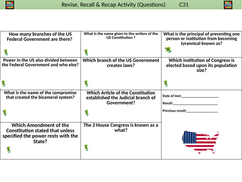 US Presidential Power - Informal and Formal Powers | Teaching Resources