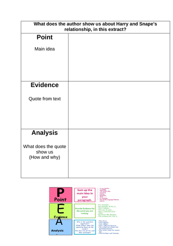 PEA/PEE Writing Frame. Harry Potter Extract | Teaching Resources