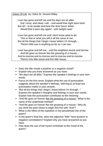 KS3 KS4 Unseen Poetry "Ashes of Life" Edna St Vincent Millay CRR Cover ...