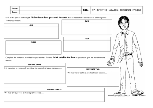 Health and Safety in Design and Technology | Teaching Resources