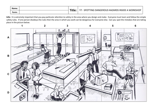 Health and Safety in Design and Technology | Teaching Resources