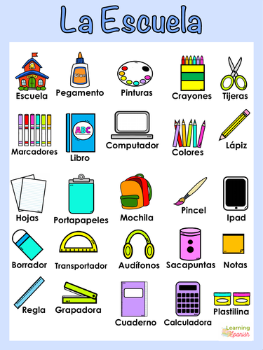 The School Flashcards in Spanish | Flashcards La Escuela | Teaching ...