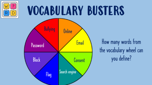 KS1 Online Safety - Knowledge Retrieval Activities Pack! | Teaching ...