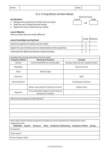 KS3 Chemistry AQA C1 2 1 Using Metals and NonMetals Lesson Bundle ...