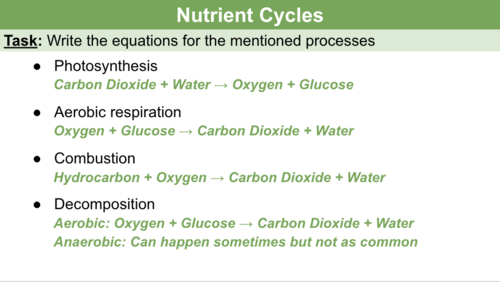 Nutrient Cycles - The Carbon Cycle and The Nitrogen Cycle | Teaching ...