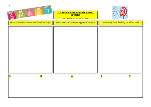 SMART GOAL WORKSHEET | Teaching Resources