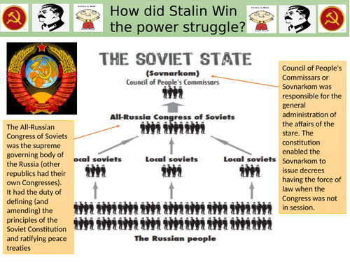 Stalin and the Power Struggle to succeed Lenin - factors contributing ...