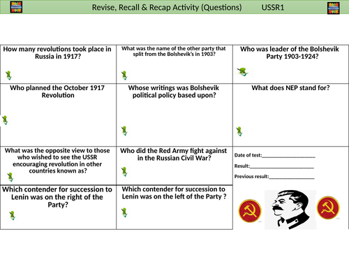 Stalin and the Power Struggle to succeed Lenin - factors contributing ...