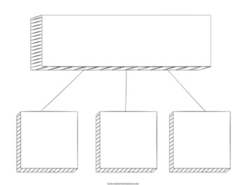 Flow chart-Graphic organisers. Start, middle and final | Teaching Resources