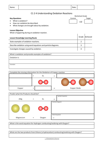 KS3 Chemistry AQA C1 2 4 Understanding Oxidation Reactions Lesson Bundle | Teaching Resources