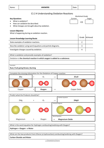 KS3 Chemistry AQA C1 2 4 Understanding Oxidation Reactions Lesson ...