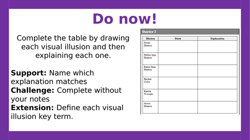 AQA GCSE Psychology: Gibson’s Direct Theory of Perception. (Lesson 4 of ...