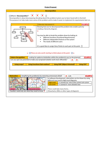 Occupational Specialism Decomposition Pattern Recognition