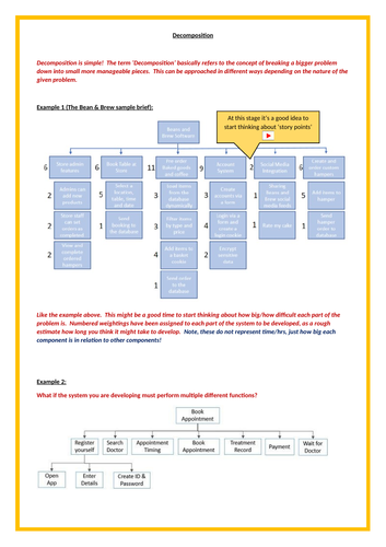Occupational Specialism -> Decomposition-Pattern Recognition ...
